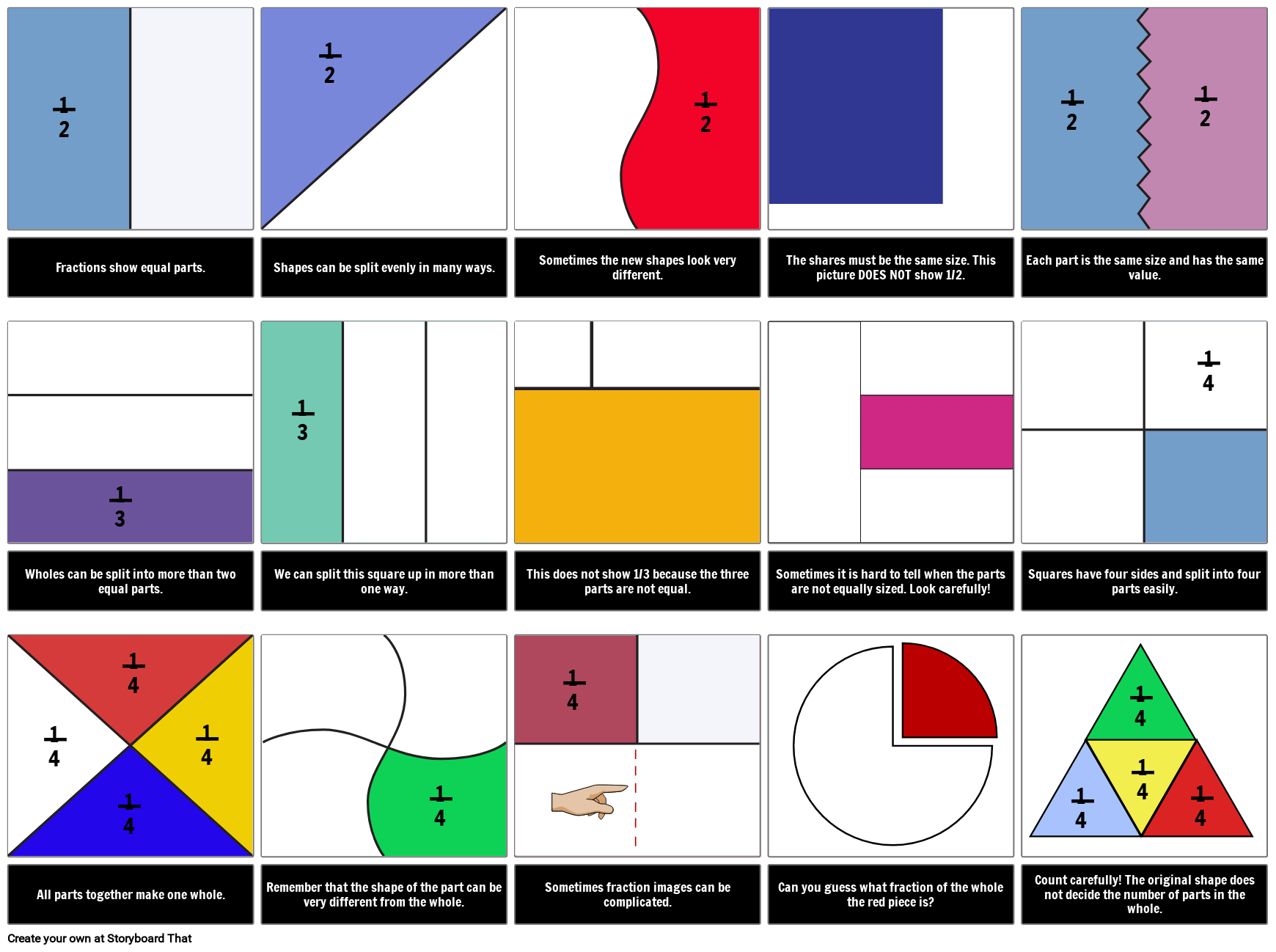 Fraction Patterns Storyboard Por Anna warfield