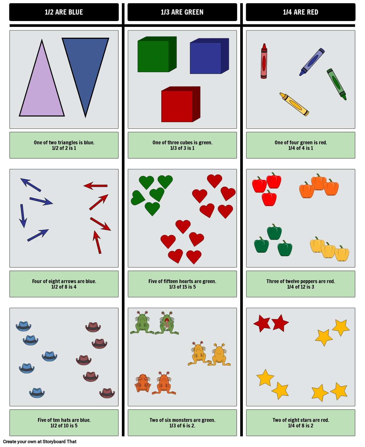 Fraction Sets Storyboard Por Anna warfield