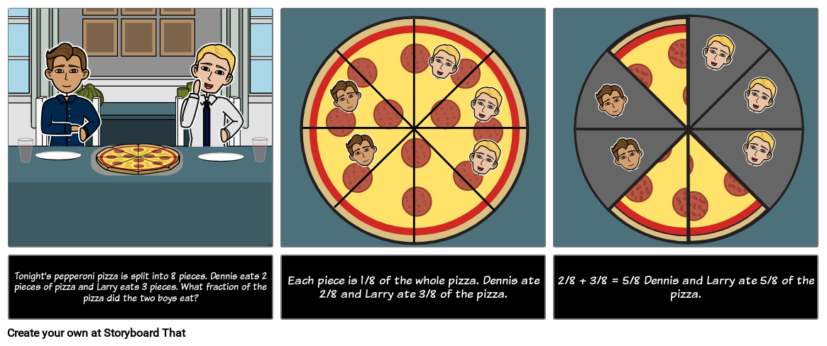 Fractions - Eating a Pizza Storyboard by anna-warfield
