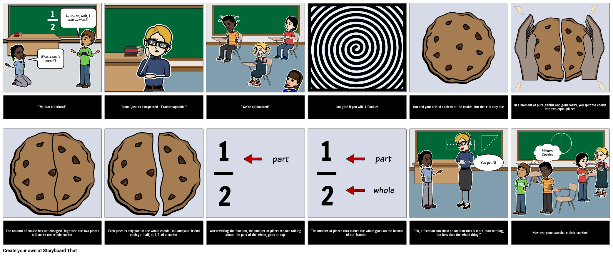 Fractions Aren t That Scary Storyboard Por Anna warfield Fractions Aren t That Scary Storyboard Por Anna warfield