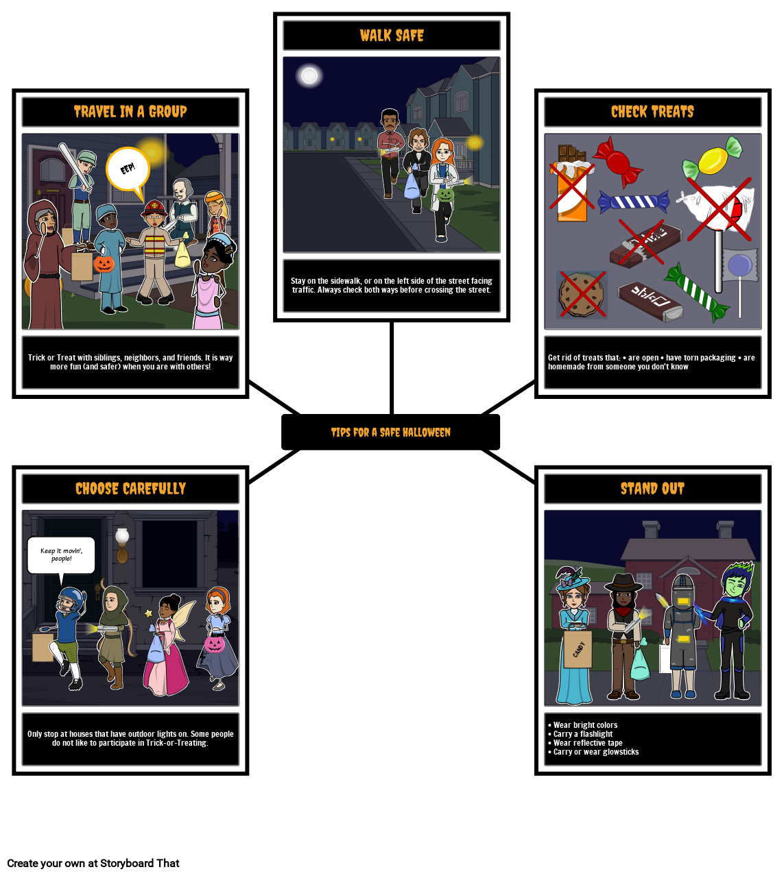 Halloween Safety Storyboard by anna-warfield