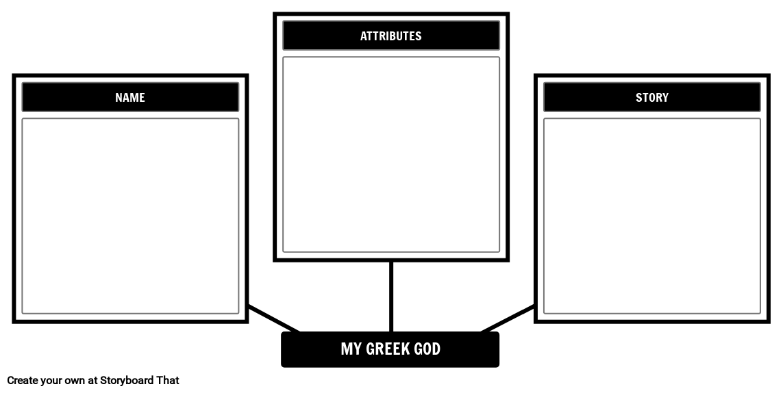 Modern Greek God Storyboard by anna-warfield