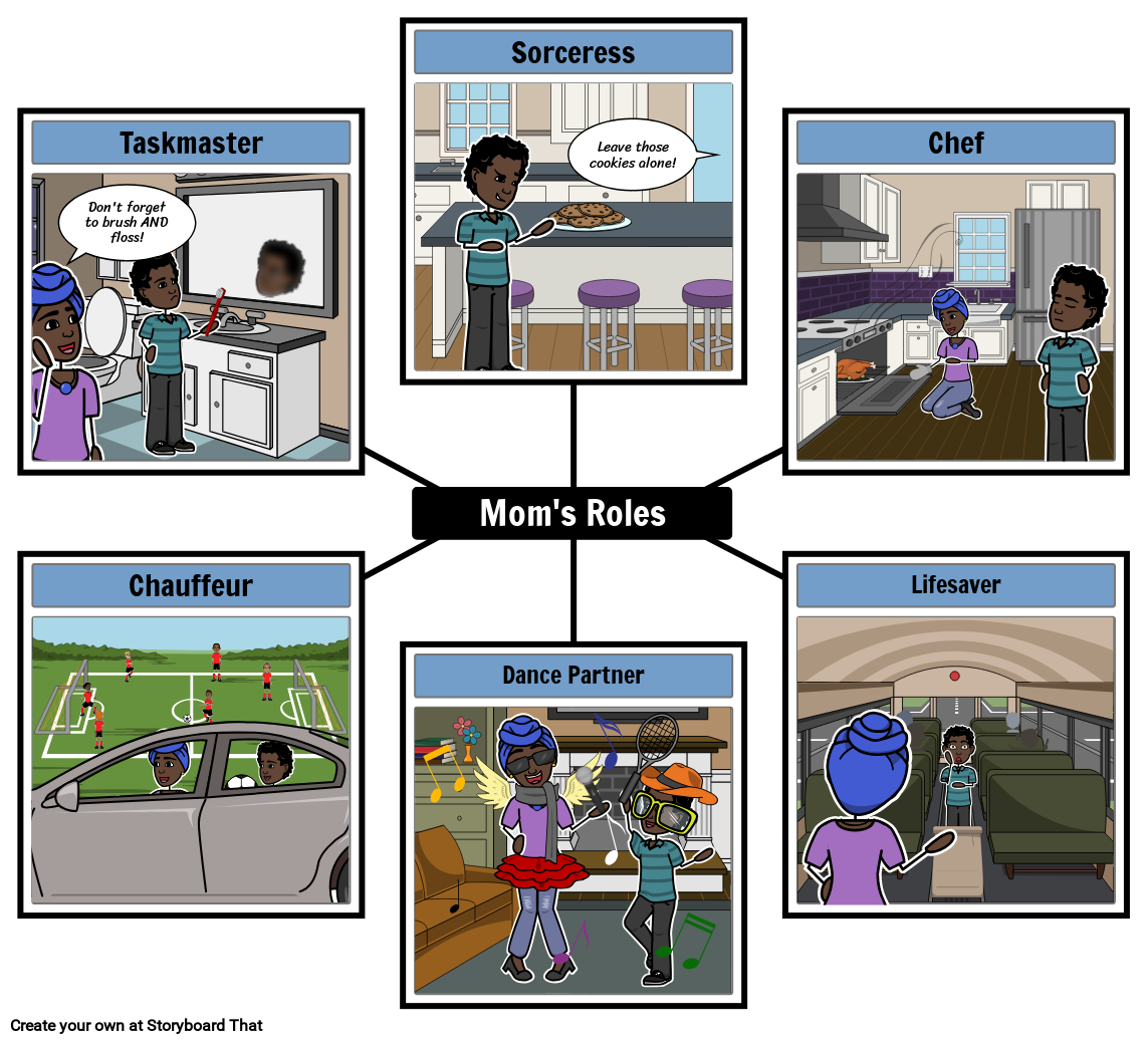 Mom Roles Storyboard Par Anna warfield Mom Roles Storyboard Par Anna warfield