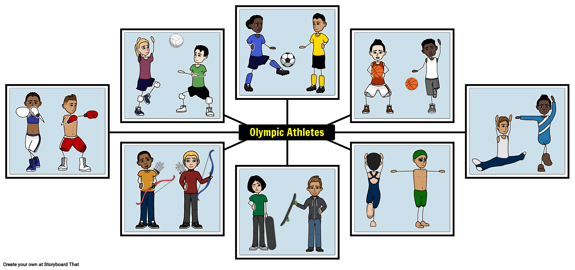 Olympic Athletes Storyboard av anna-warfield