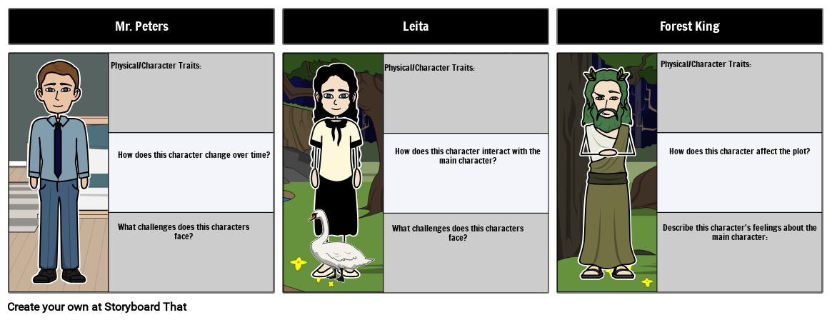 The Third Wish by Joan Aiken | The Third Wish Summary & Activities