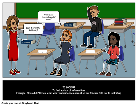 Illustrated Guide to English Phrasal Verbs | ESL Visual Vocabulary