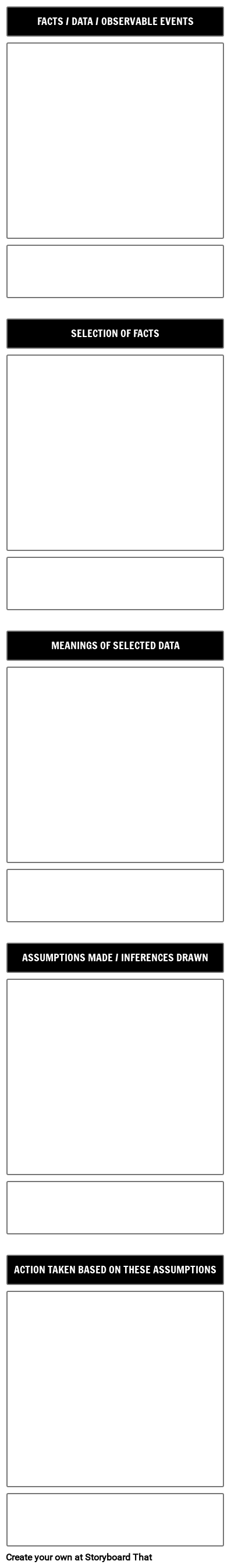 Vertical Ladder of Inference Template Short Storyboard