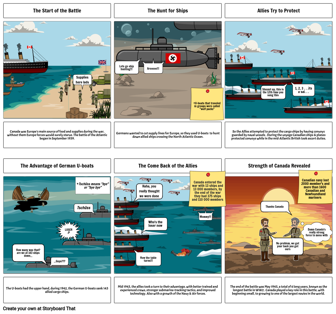 BAttle of the Atlantic Storyboard by annatulia