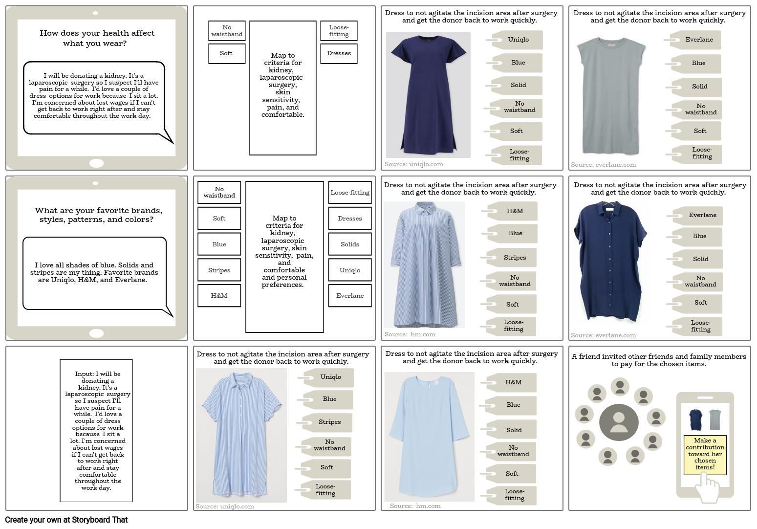 System for Choosing Clothing and Related Methods