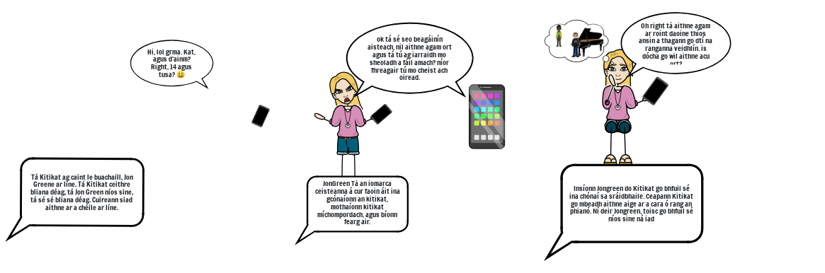 Katfish-Irish Storyboard by aoibheann13