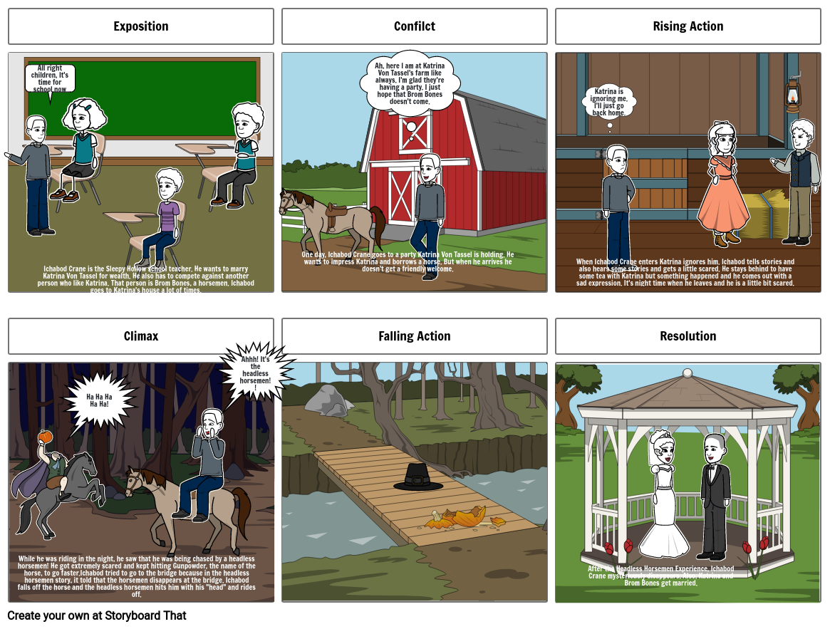 Legend of Sleepy Hollow Storyboard by ap95067