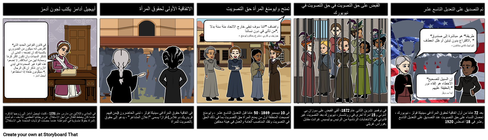 الطريق إلى التعديل التاسع عشر - حق المرأة في التصويت ، 4 Cell Storyboard