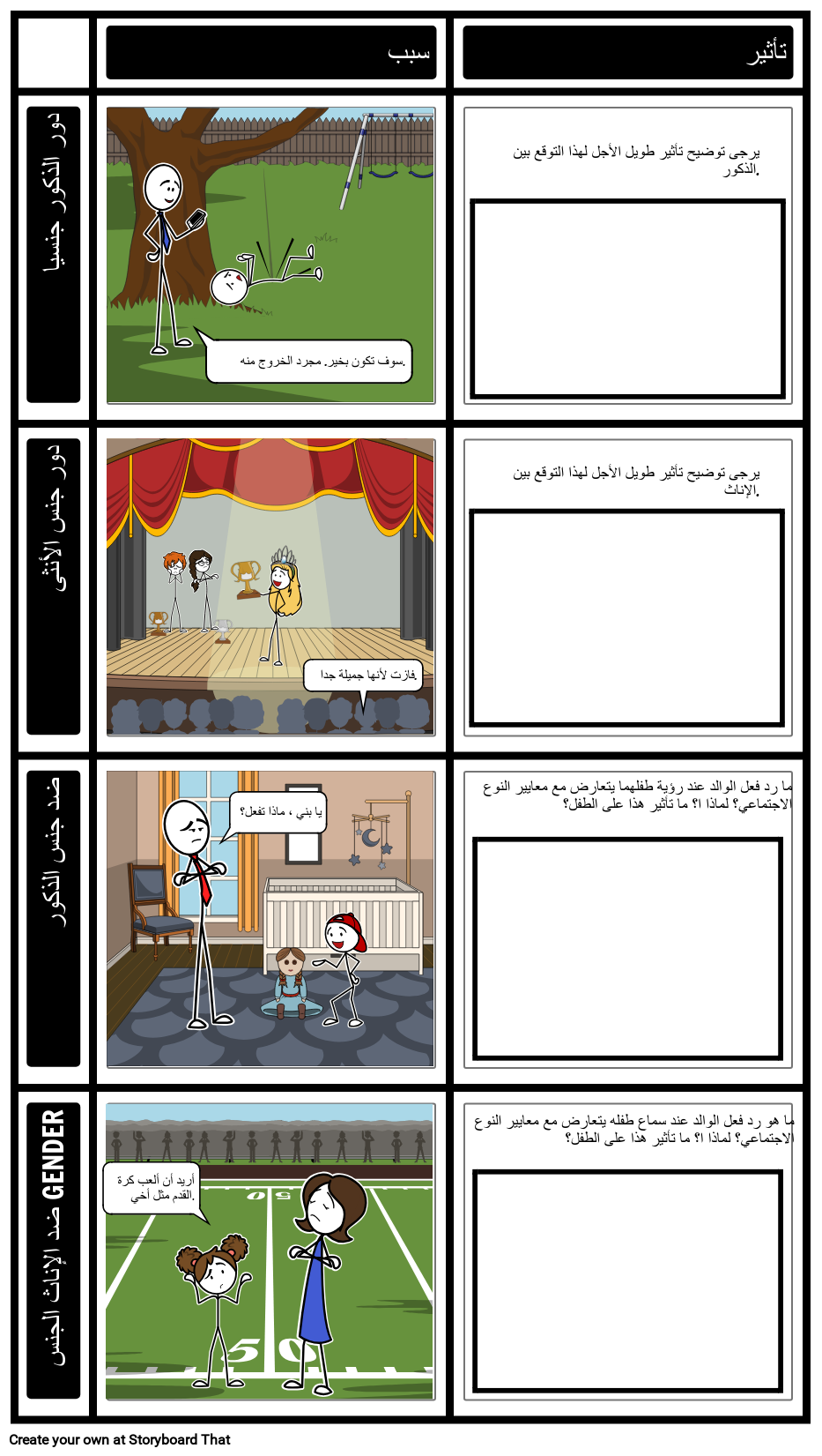 سبب دور الجنسين وتأثير لزجة Storyboard Por Ar Examples