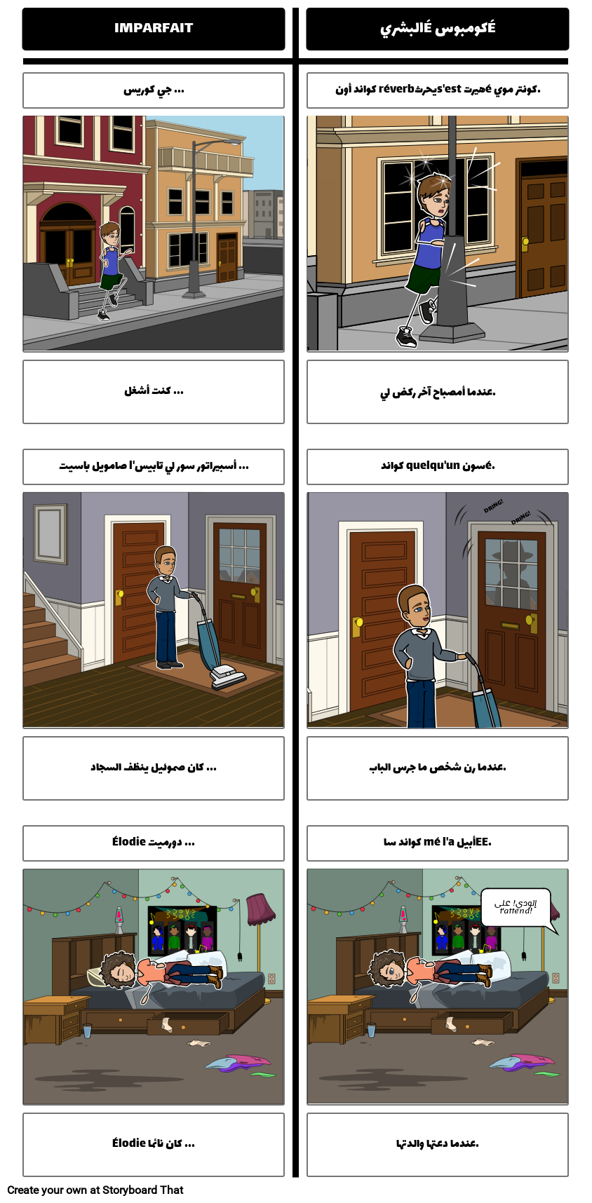 الفرنسية إيمبارفيت Passé Composé Storyboard Por Ar Examples