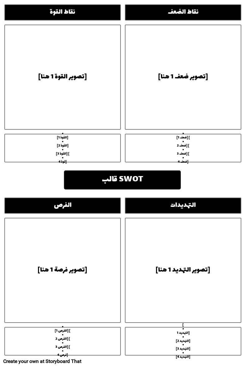 قالب SWOT Storyboard af ar-examples