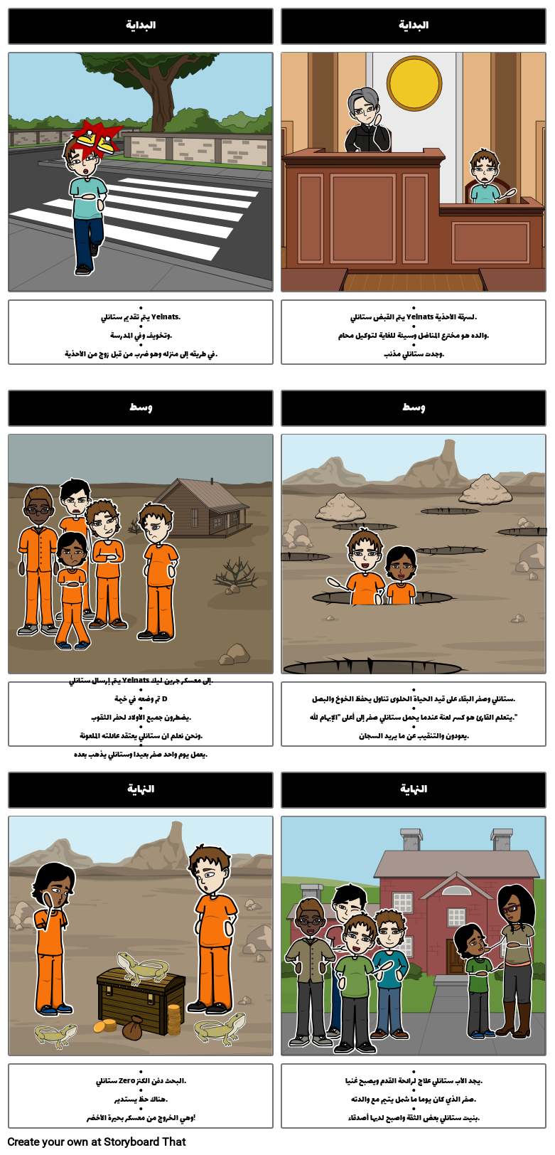 BME - ثقوب Storyboard por ar-examples
