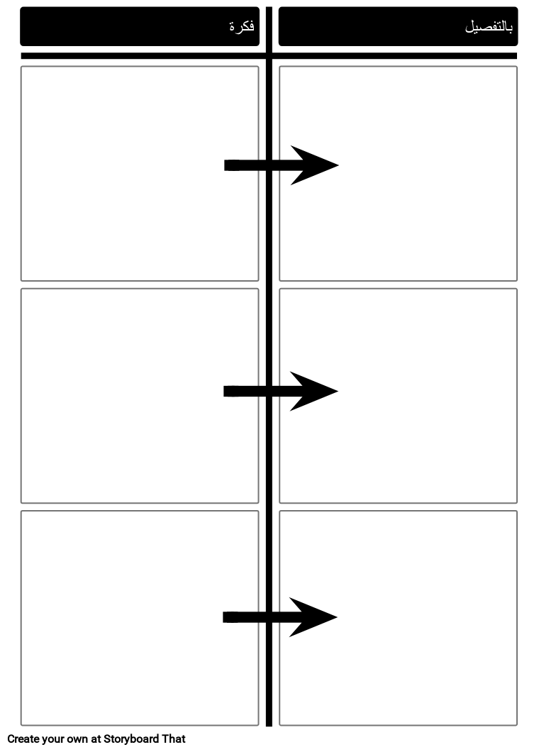 Idea / Detail Chart Template Storyboard par ar-examples