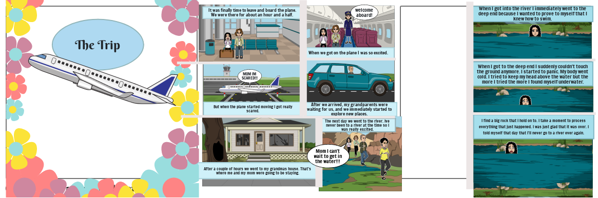 The Trip Storyboard por arcelym