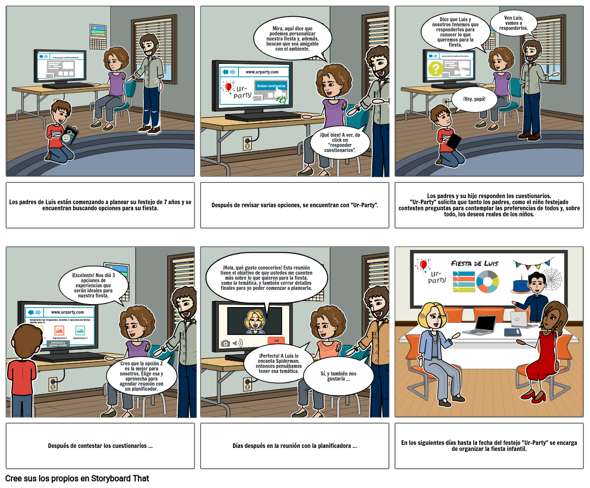 Fiesta del futuro Storyboard by arely93542