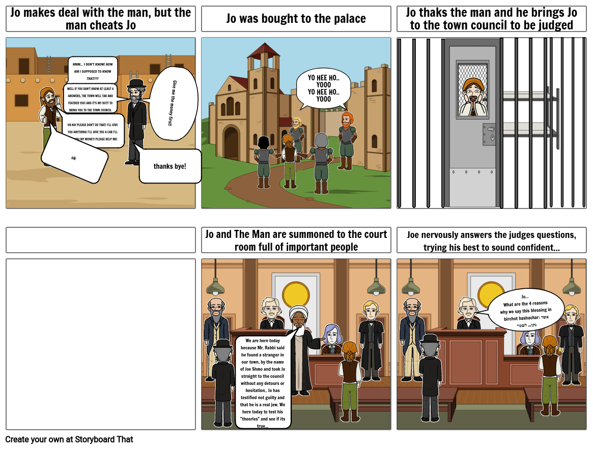 tefillah project-brachot 2 Storyboard por ariellebell