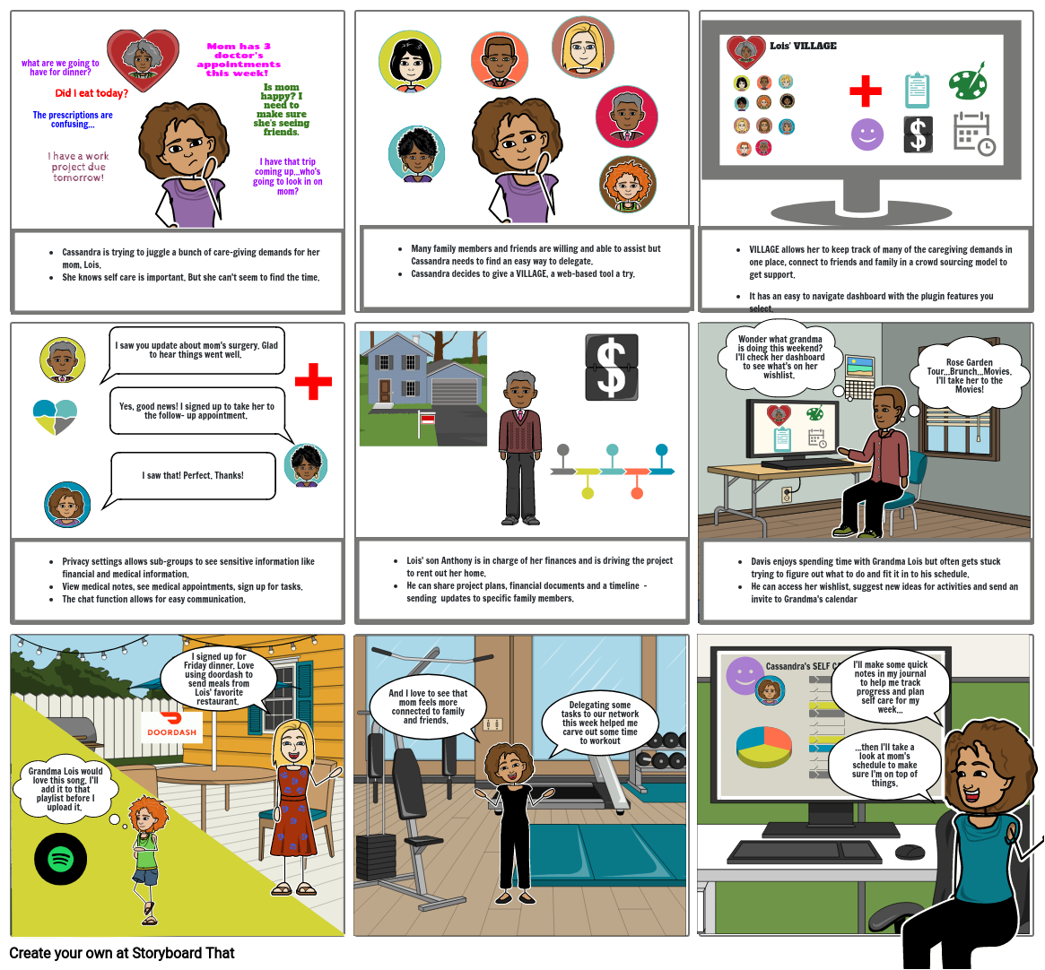 Design Thinking Prototype 1 Storyboard por armckenzie