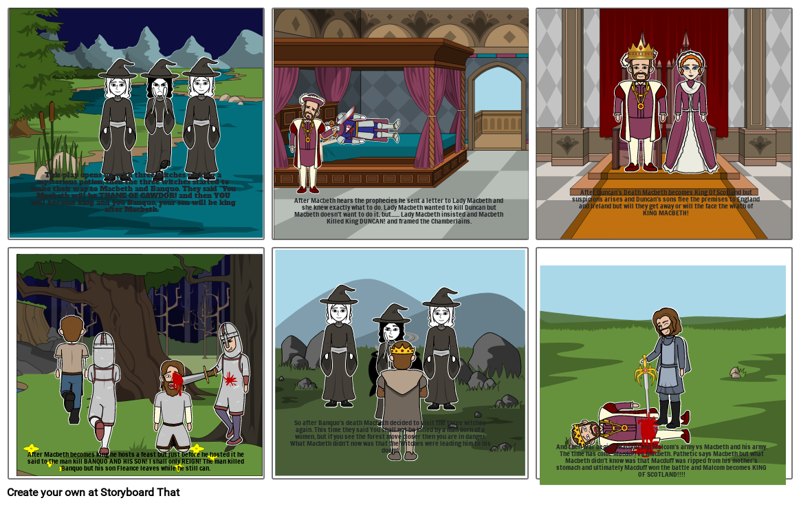 MACBETH Storyboard by as22033