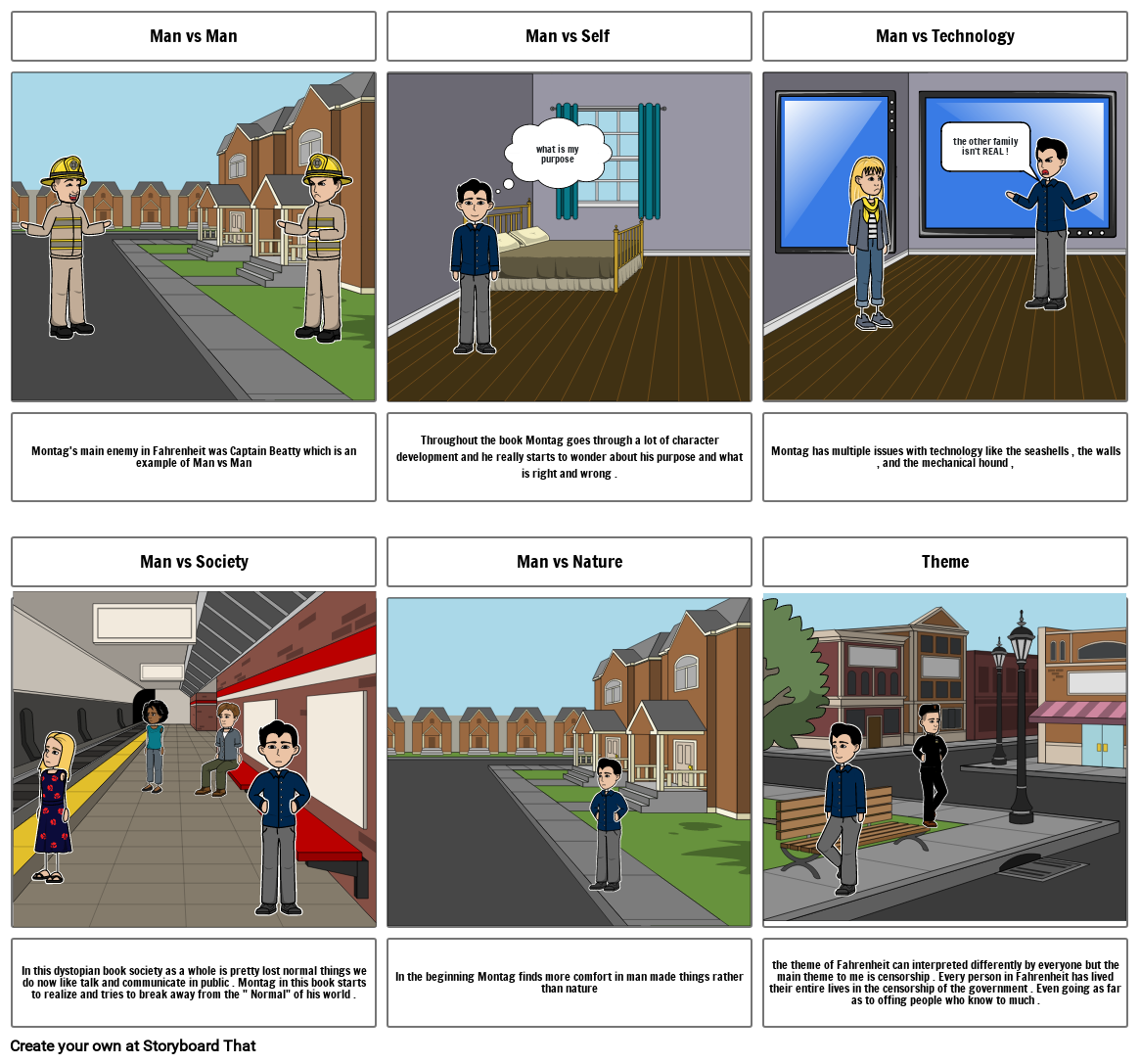 Fahrenheit 451 Storyboard By Asalazar57011 Fahrenheit 451 Storyboard By Asalazar57011