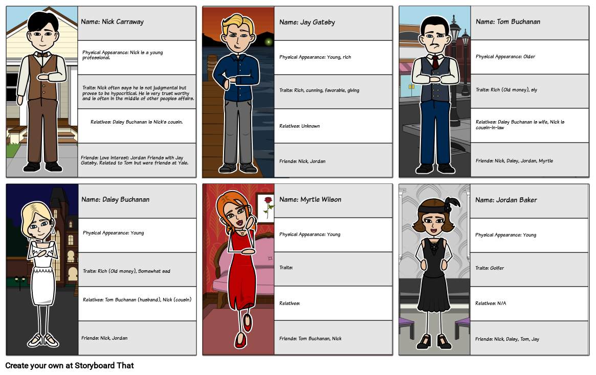 Character Descriptions The Great Gatsby Storyboard Character Descriptions The Great Gatsby Storyboard