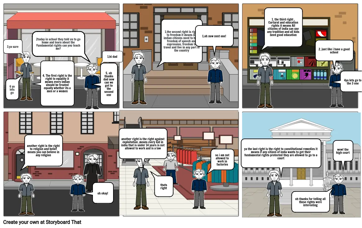 My Storyboard Storyboard Por Aservices
