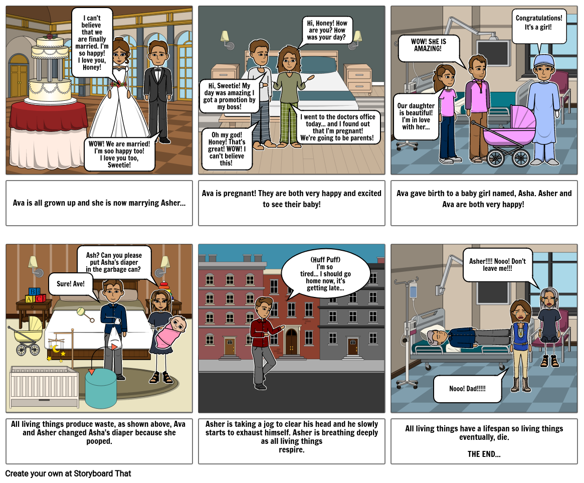 The Characteristics of Life Storyboard por ashleen27