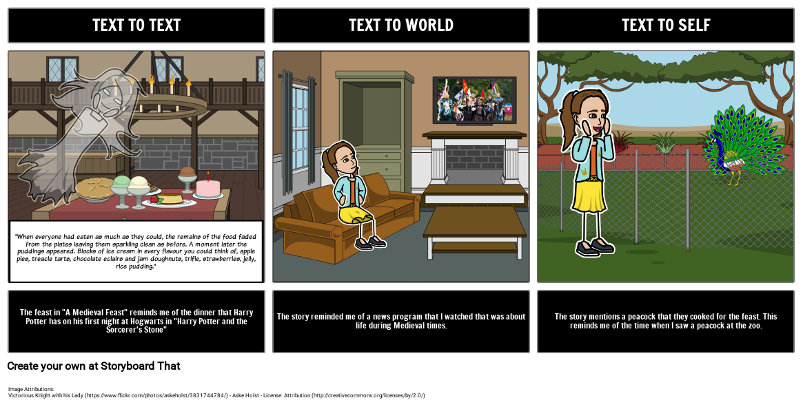 A Medieval Feast - Connections Storyboard by ashley-trudeau