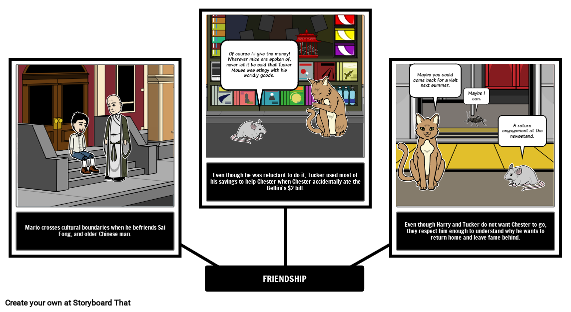 The Cricket In Times Square Character Map Storyboard, 41% OFF