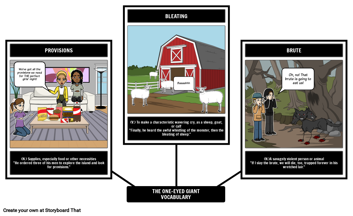 The One Eyed Giant - Vocabulary Storyboard by ashley-trudeau