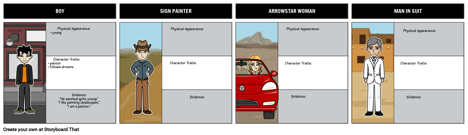 The Sign Painter - Character Map Storyboard by ashley-trudeau