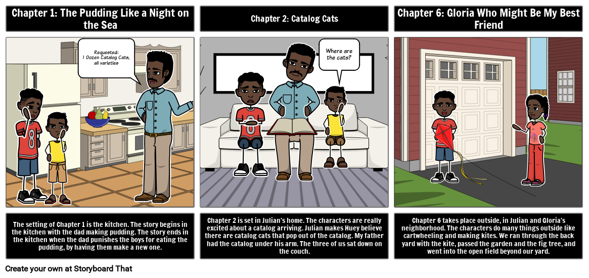 The Stories Julian Tells Setting Storyboard por ashley-trudeau