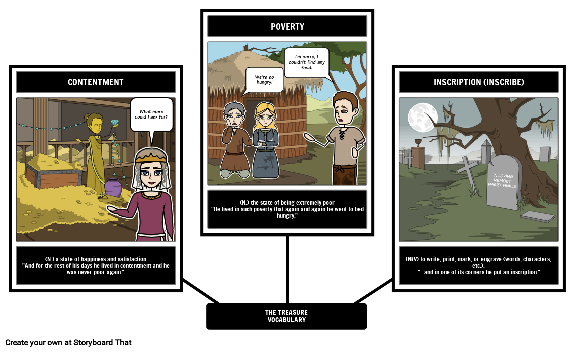 The Treasure - Vocabulary Storyboard o ashley-trudeau