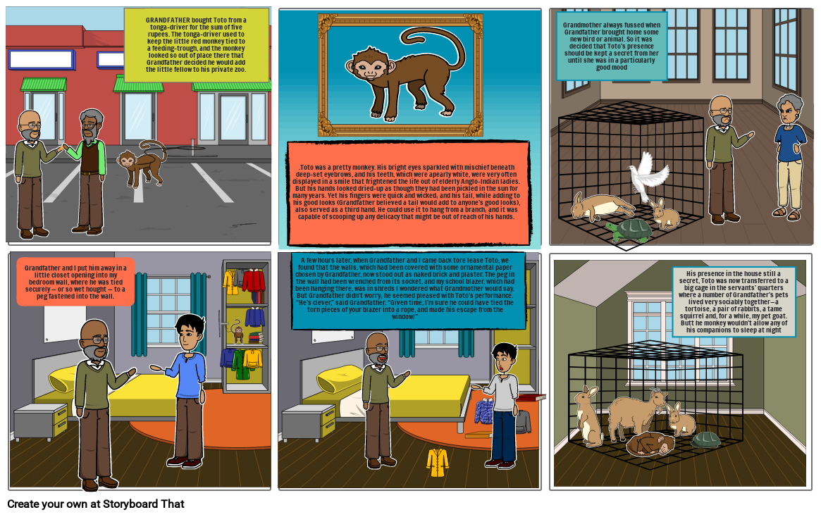 Adventures of Toto (I) Storyboard by ashmi