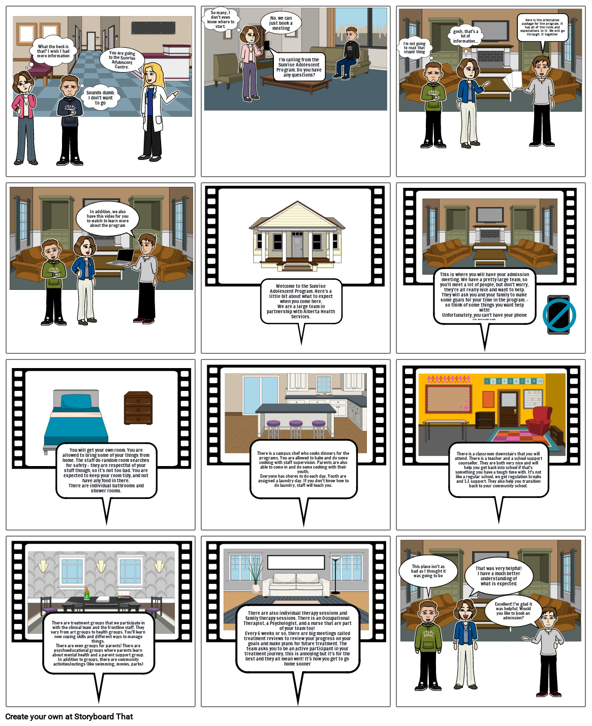 Client Orientation Storyboard By Astarchuk client-orientation-storyboard-by-astarchuk
