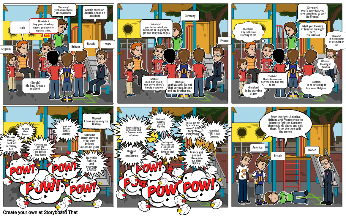 How WWll Started Storyboard by at4982