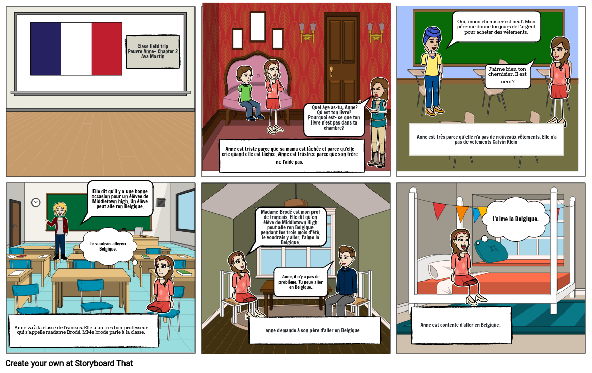 Pauvre Anne chapter 2 summary Storyboard by ava10005