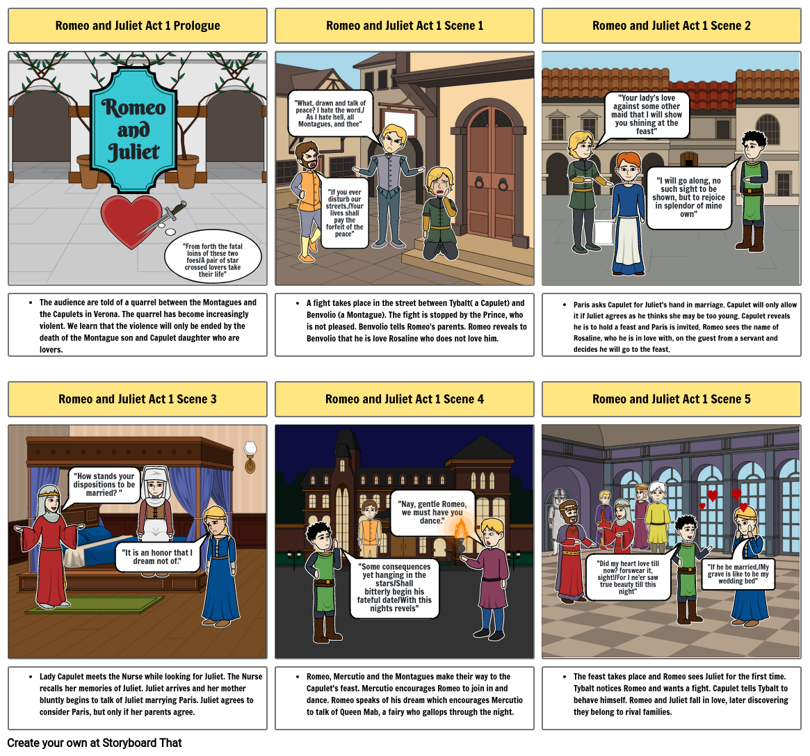 Romeo and Juliet Act 1 Storyboard por avakennedymccabe