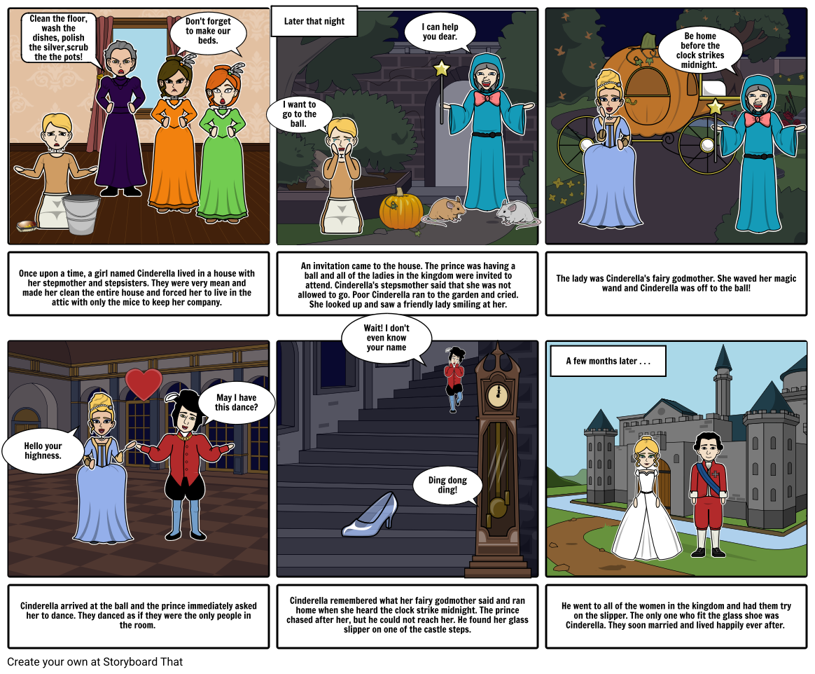 Cinderella Storyboard par awilkinson3228