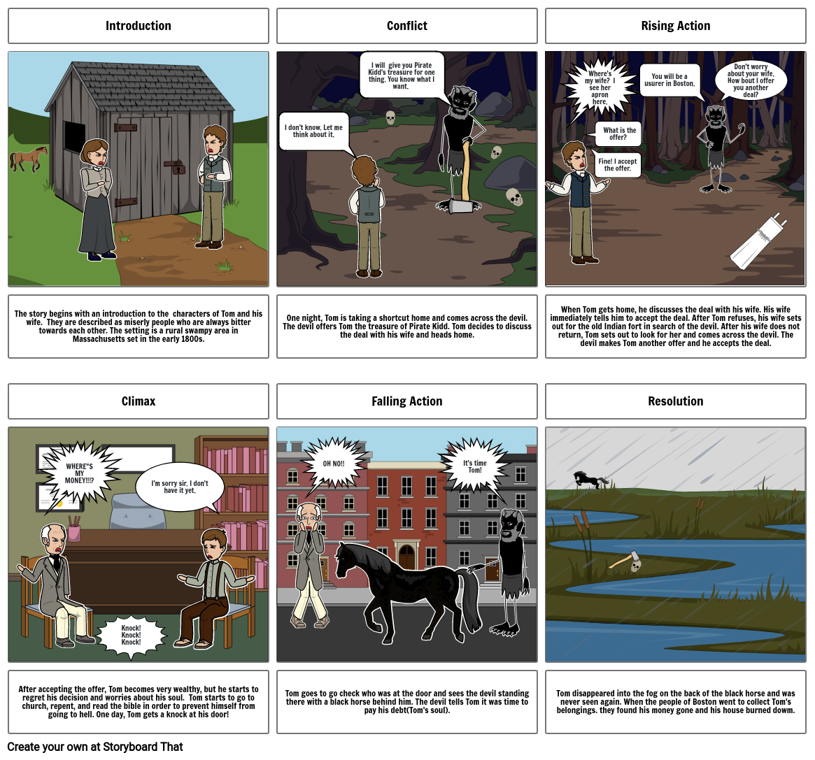 The Devil and Tom Walker Storyboard par b0042a43