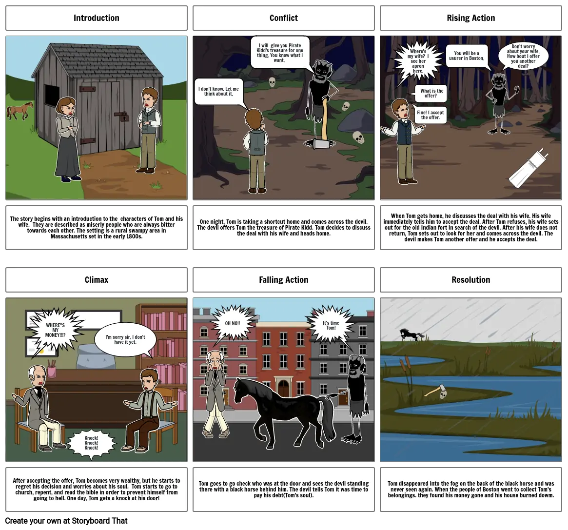 The Devil and Tom Walker Storyboard par b0042a43