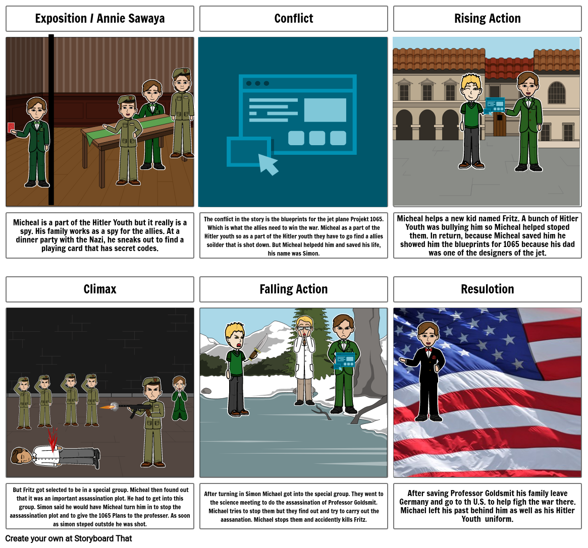 Projekt 1065 Storyboard by b013c031