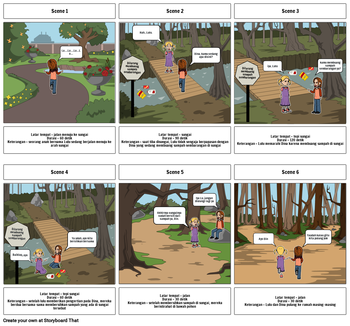 Rifki Storyboard por b0171cfa