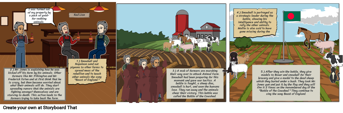 Battle of the Cowshed Storyboard por b02108b7