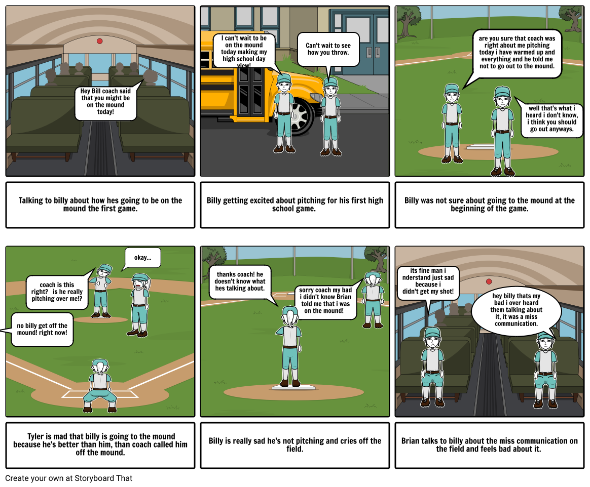 Miss Communication Storyboard por b02becbc