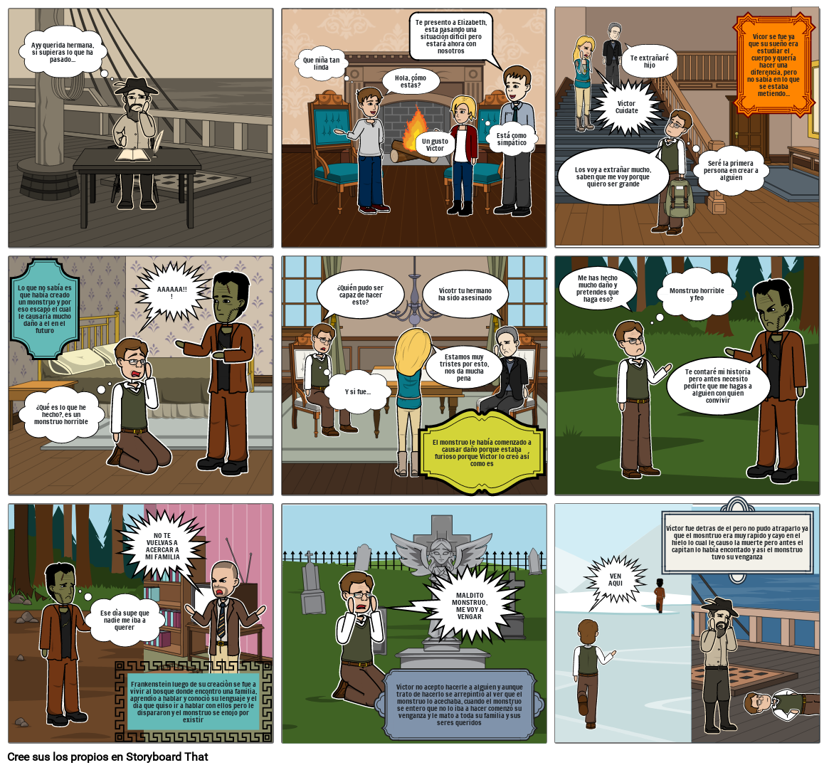 Frankenstein Storyboard por b05105be