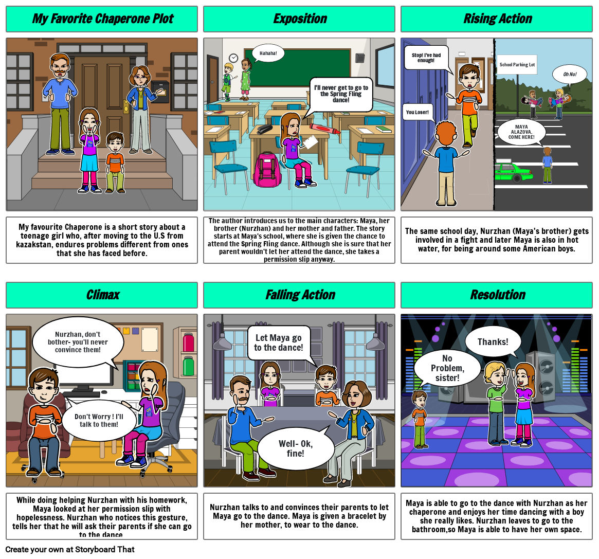 My favorite chaperone- storyboard Storyboard by b065b89b